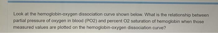 Solved Look at the hemoglobin-oxygen dissociation curve | Chegg.com