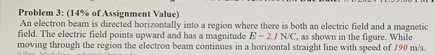 Solved Problem 3: (14% ﻿of Assignment Value)An electron beam | Chegg.com