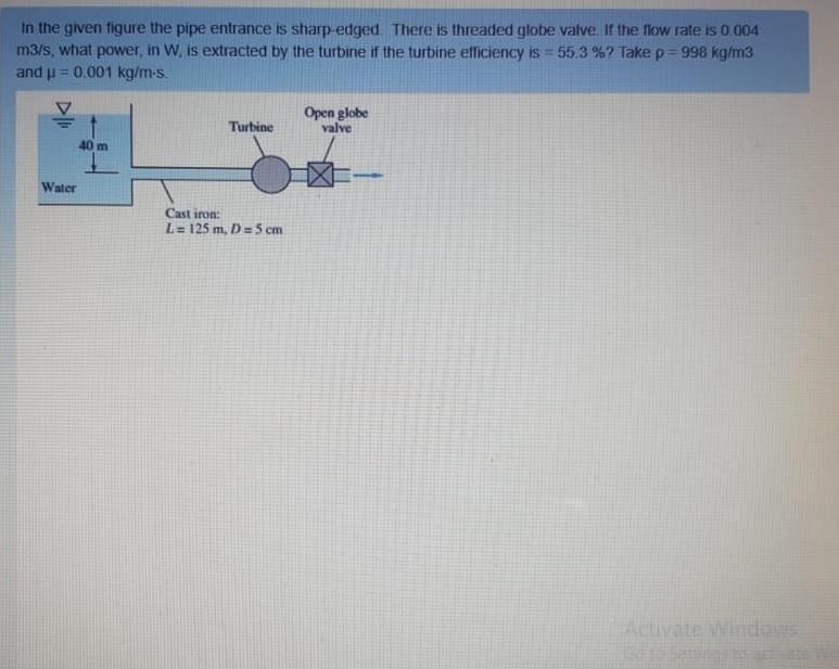 Solved In the given figure the pipe entrance is sharp-edged. | Chegg.com