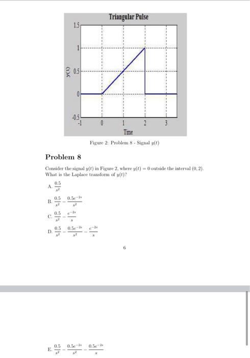 Solved Triangular Pulse 15, YCL) 3 1 Time Figure 2. Problem | Chegg.com