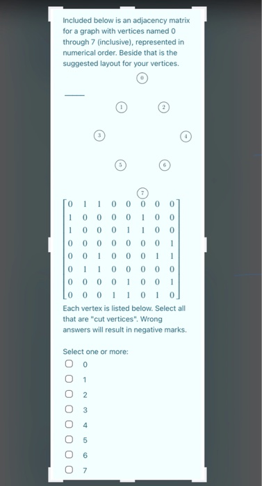 Solved Included below is an adjacency matrix for a graph | Chegg.com