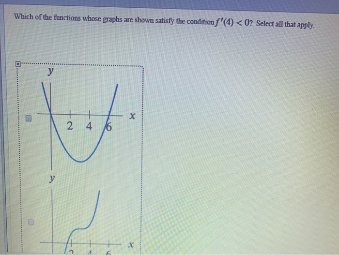 Solved Which Of The Functions Whose Graphs Are Shown Satisfy 