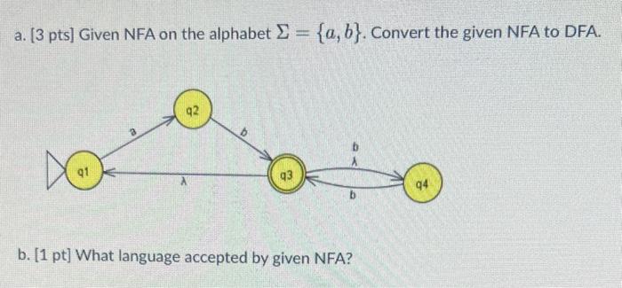 Solved a. [3 pts] Given NFA on the alphabet Σ={a,b}. Convert | Chegg.com
