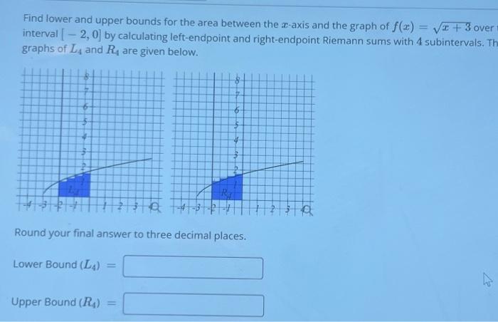 Solved Find lower and upper bounds for the area between the | Chegg.com