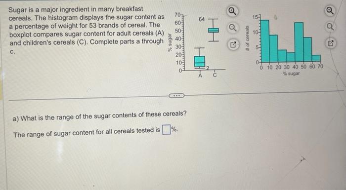 Solved Sugar is a major ingredient in many breakfast | Chegg.com