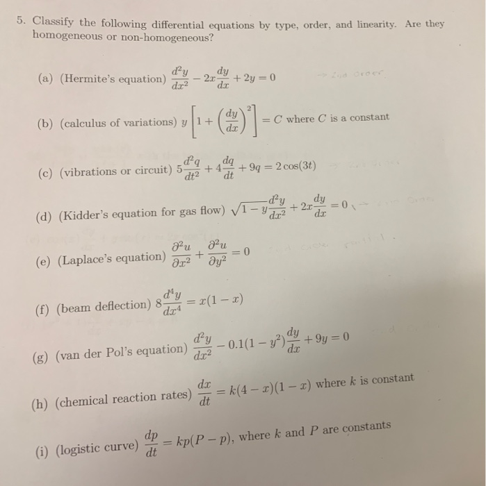 Solved 5. Classify the following differential equations by | Chegg.com