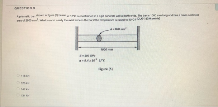 Solved QUESTION 9 A prismatic bar Shown in figure (5) below, | Chegg.com