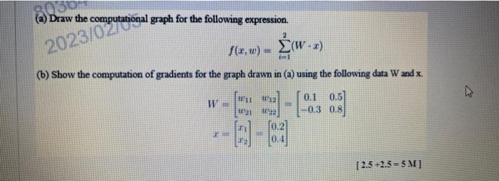 Solved (a) Draw the computational graph for the following | Chegg.com