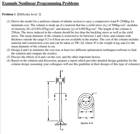 Solved Example Nonlinear Programming Problems Problem 1. | Chegg.com