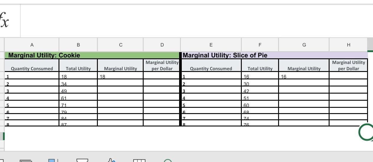 Solved For Unit 4 Learning Journal, you will use the | Chegg.com