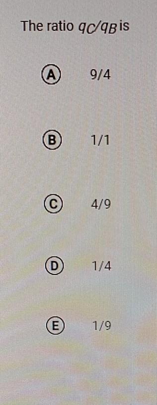 Solved Three small spheres A, B, and C have charges with | Chegg.com