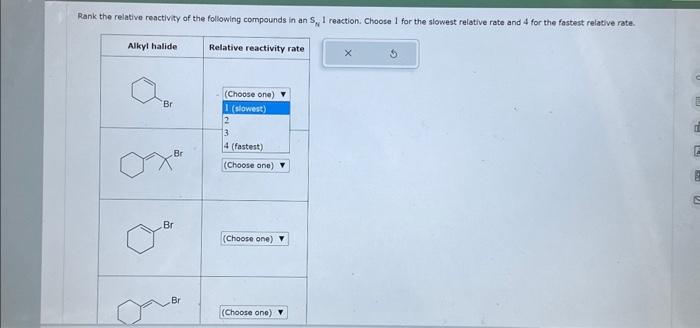 Rank the relative reactivity of the following | Chegg.com
