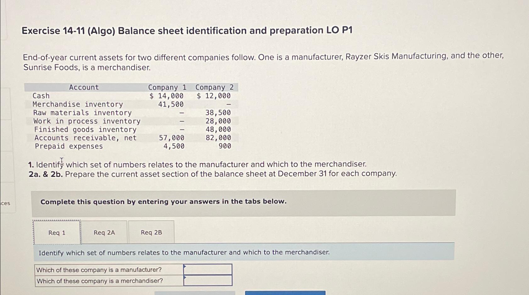 Solved Exercise 14-11 (Algo) ﻿Balance sheet identification | Chegg.com