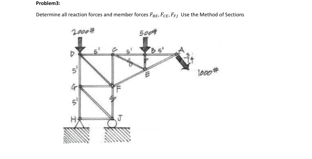 Solved Problem3:Determine all reaction forces and member | Chegg.com