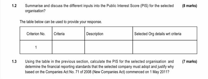 .2 Summarise and discuss the different inputs into | Chegg.com