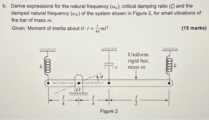 Solved Determine the natural frequency (ωn) of the two | Chegg.com
