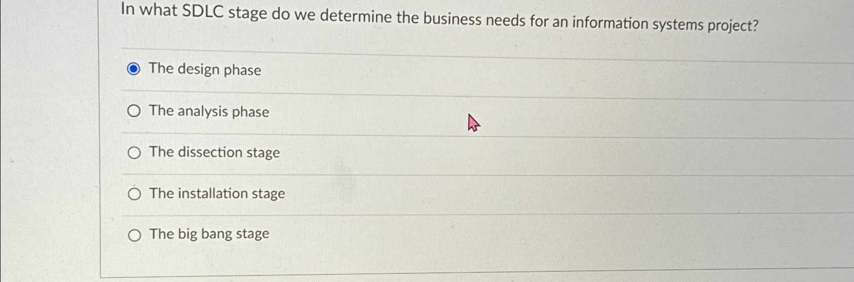 Solved In what SDLC stage do we determine the business needs | Chegg.com
