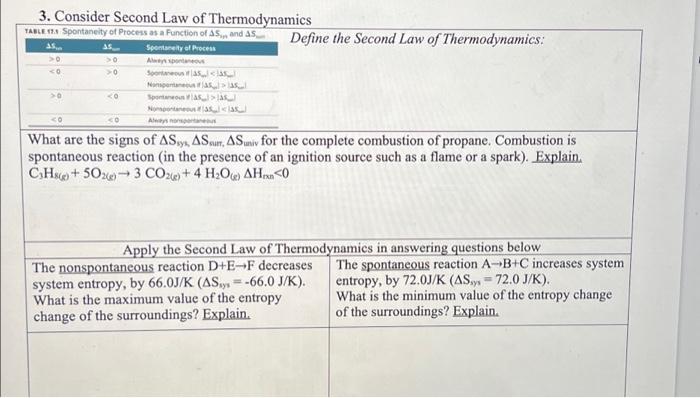 Solved 3. Consider Second Law of Thermodynamics takue the | Chegg.com