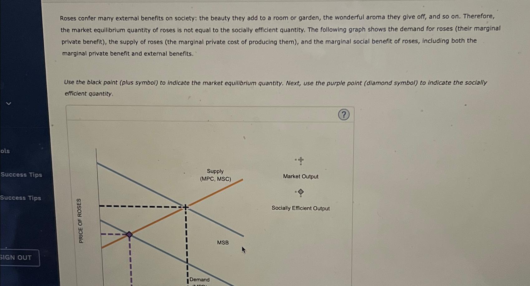 Solved Roses confer many external benefits on society: the | Chegg.com