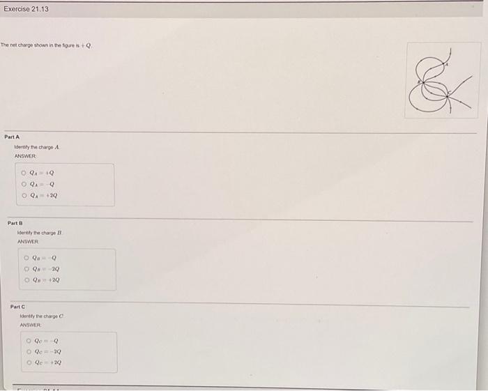 Solved The net charge shown in the figure is +QIdentify the | Chegg.com