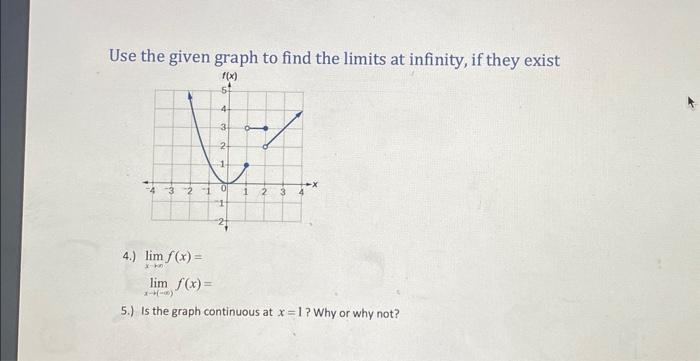 Solved Use the given graph to find the limits at infinity, | Chegg.com