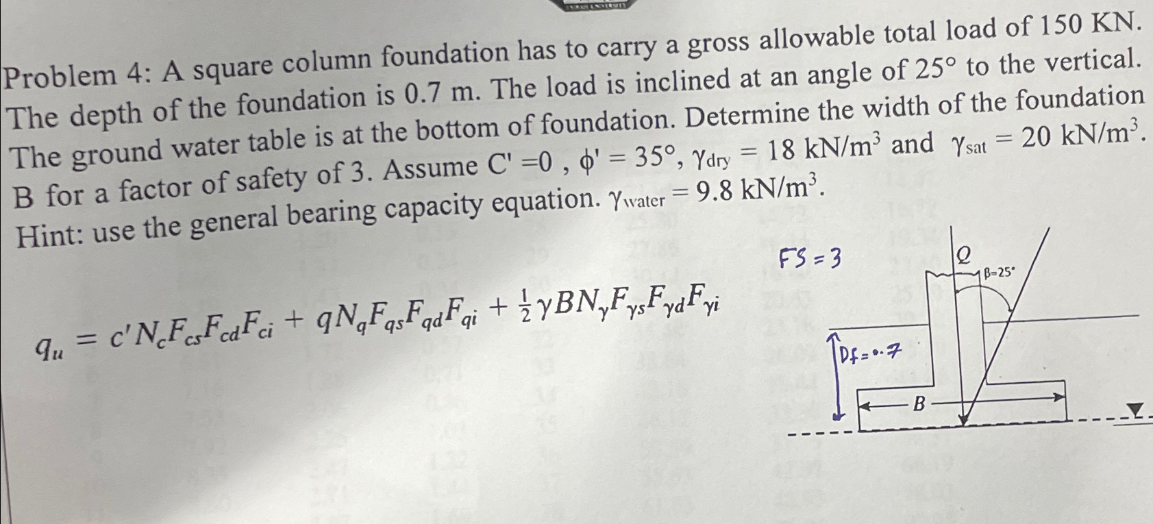 Solved Problem 4: A square column foundation has to carry a | Chegg.com