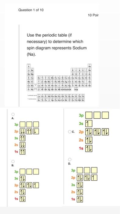 Solved Question 1 of 10 10 Poir Use the periodic table (if | Chegg.com