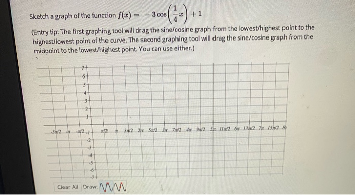 Solved T Sketch a graph of the function f(x) = 3 cos +1 | Chegg.com