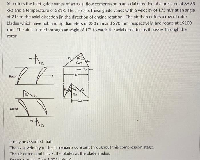 Solved Air enters the inlet guide vanes of an axial flow | Chegg.com