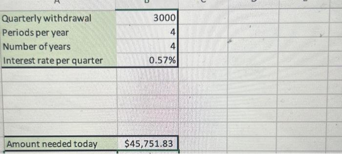 Solved I want to know if my amount needed today answer is | Chegg.com