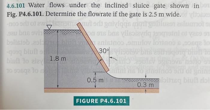 Solved 4.6.101 Water flows under the inclined sluice gate | Chegg.com