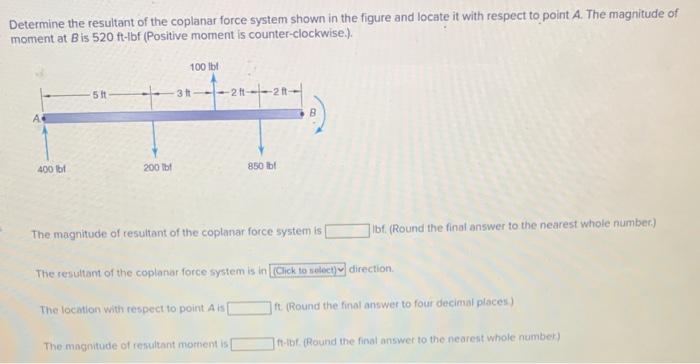Solved Determine the resultant of the coplanar force system | Chegg.com