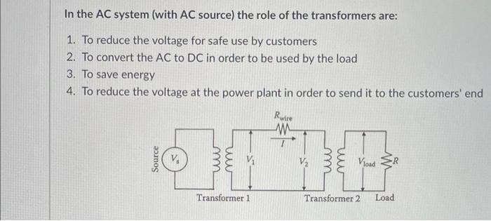 Solved In the AC system (with AC source) the role of the | Chegg.com