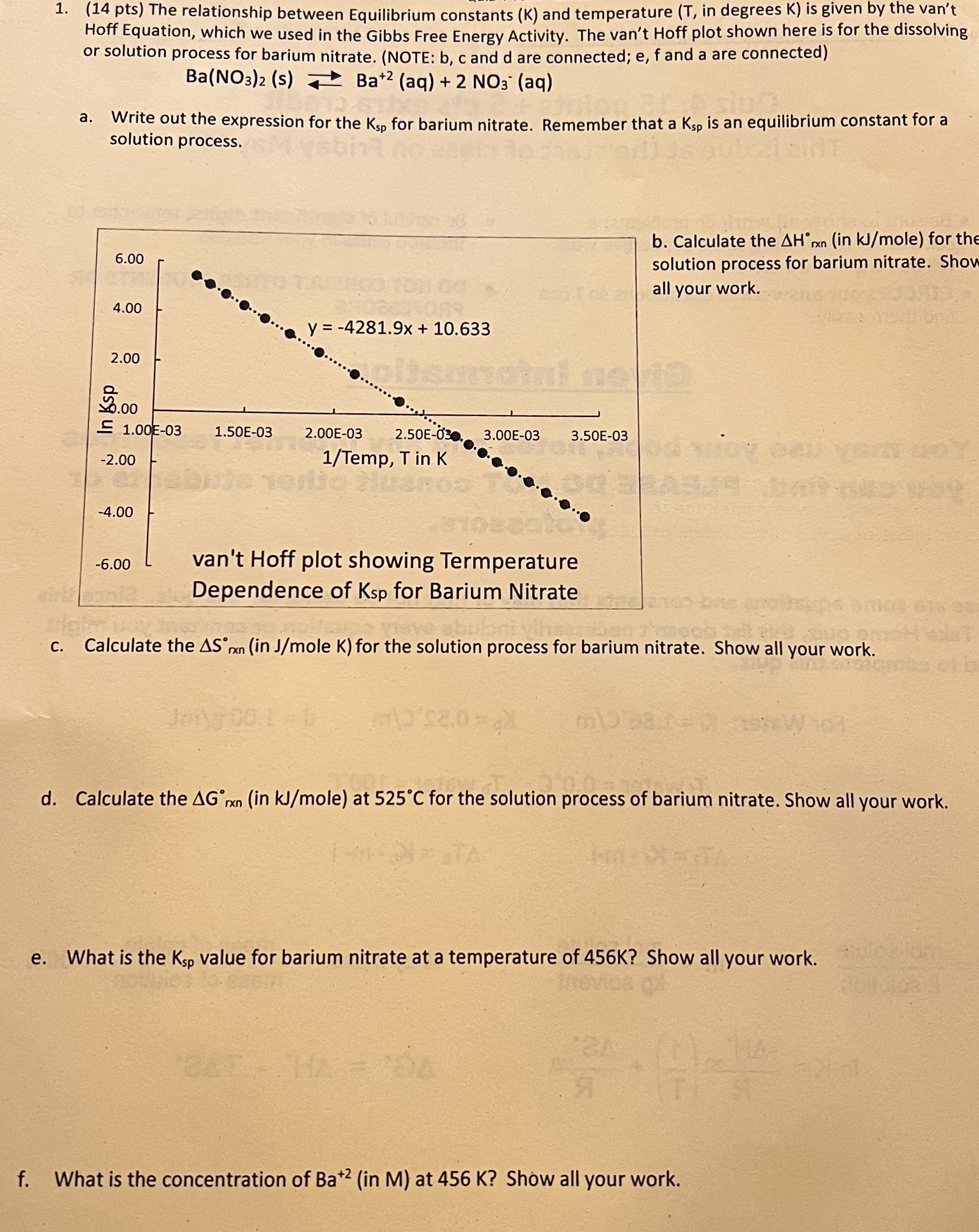 Solved The relationship between Equilibrium constants (K) | Chegg.com