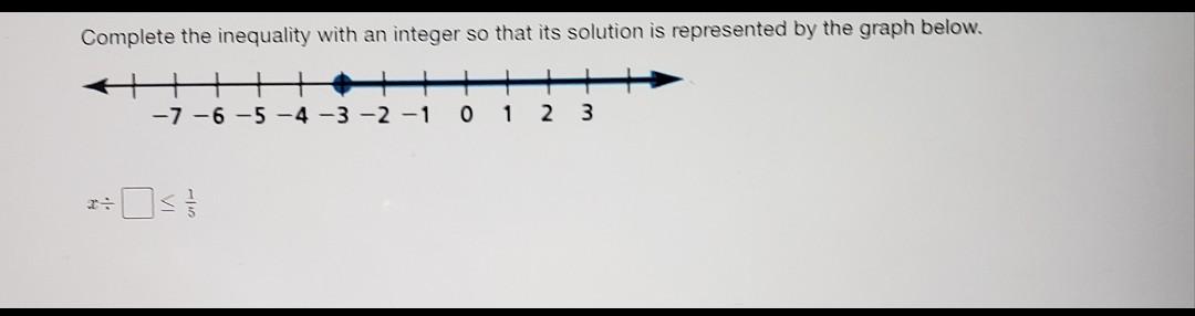 Solved Complete the inequality with an integer so that its | Chegg.com