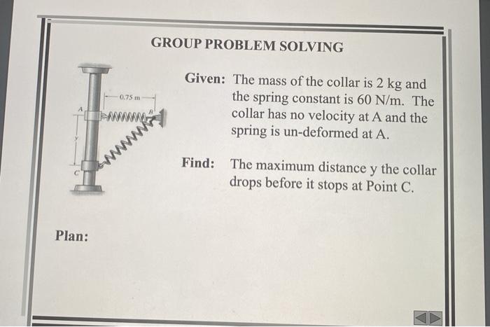 Solved GROUP PROBLEM SOLVING 0.75 m Given: The mass of the | Chegg.com