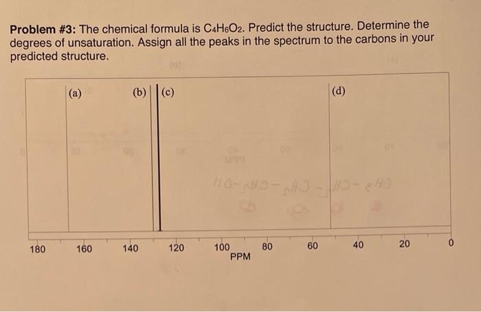 Solved Problem \#3: The chemical formula is C4H6O2. Predict | Chegg.com