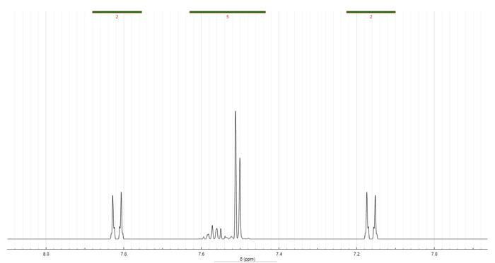 Solved Using the provided NMR and IR graphs, provide the IR | Chegg.com
