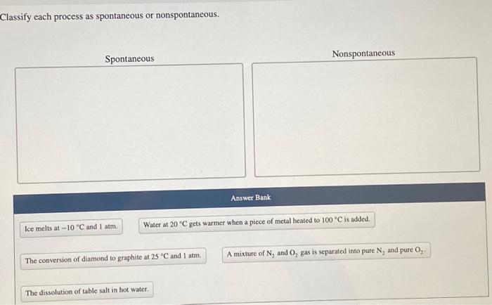 Solved Classify each process as spontaneous or | Chegg.com