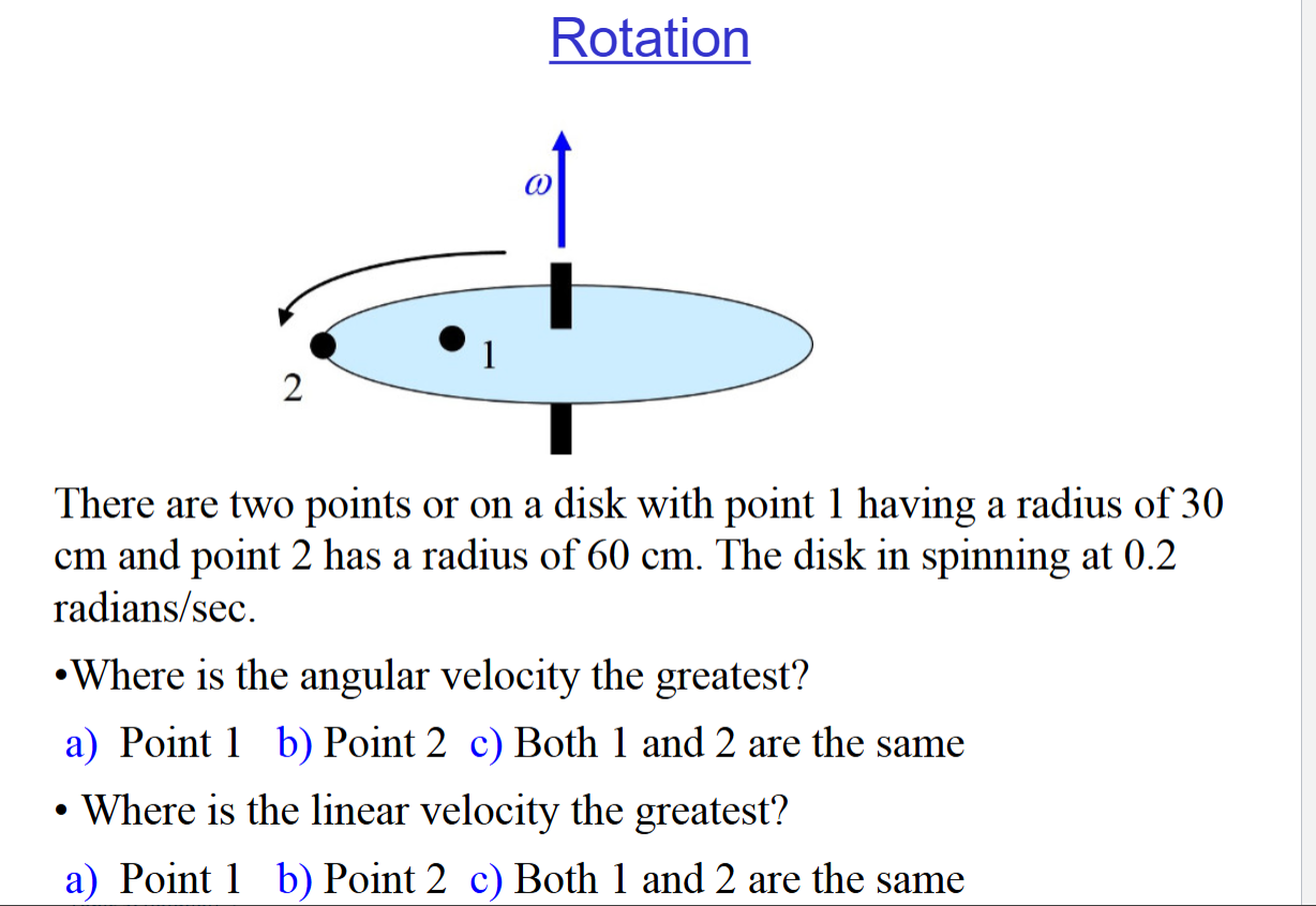 Solved by an EXPERT RotationThere are two points or on a disk with point | Chegg.com
