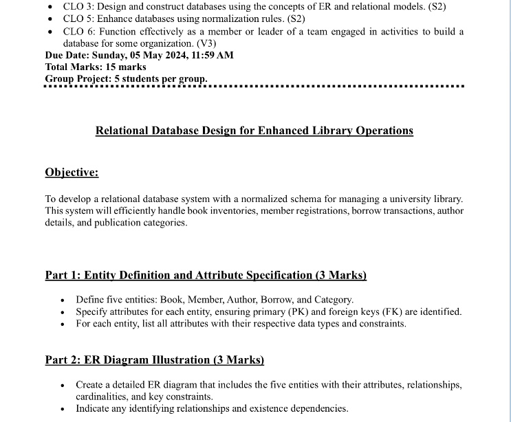 Solved CLO 3: Design and construct databases using the | Chegg.com