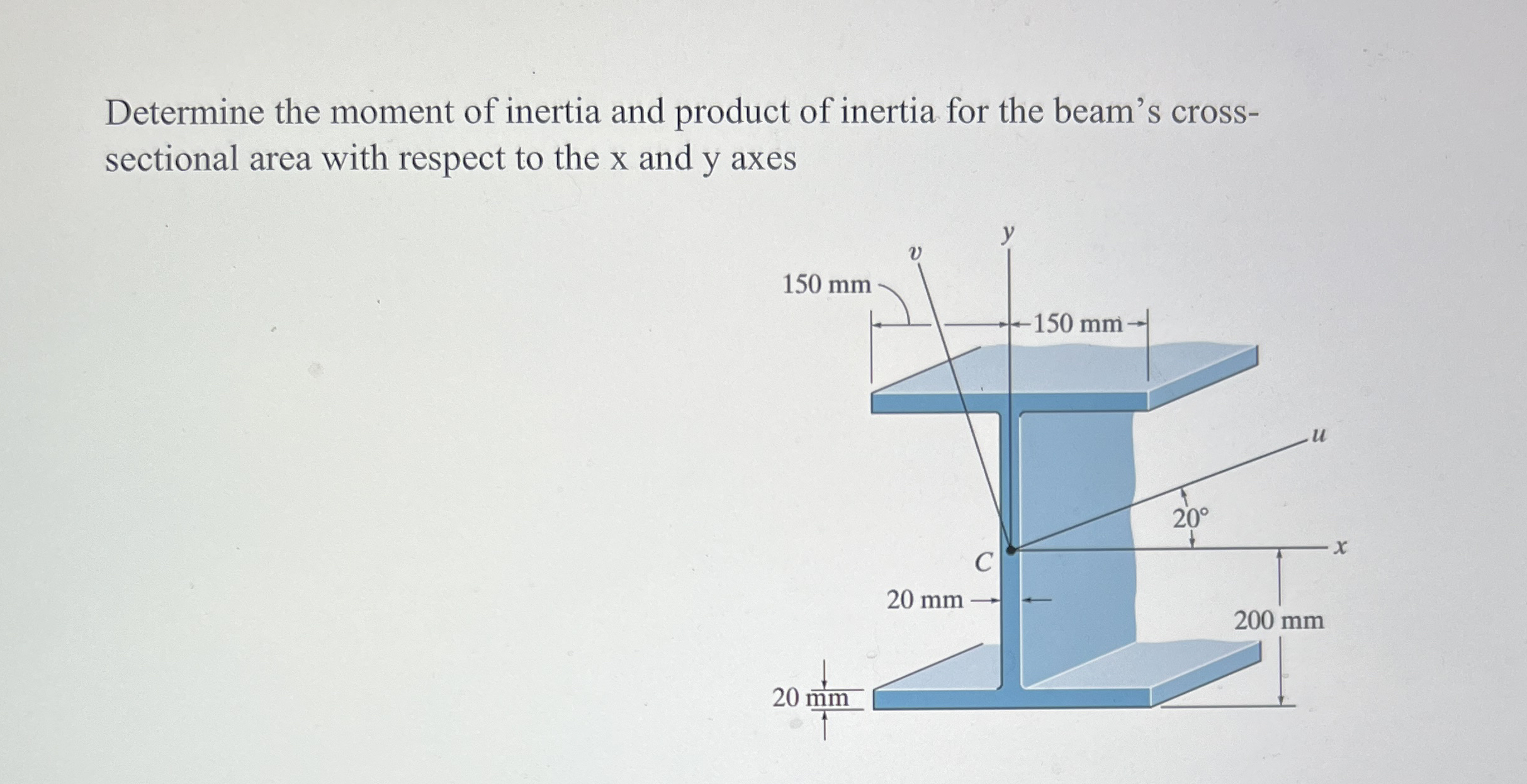 Solved Determine the moment of inertia and product of | Chegg.com