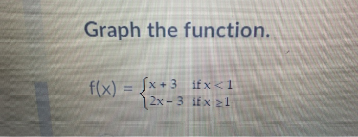 Solved Graph the function. f(x) = (x+3 ifx