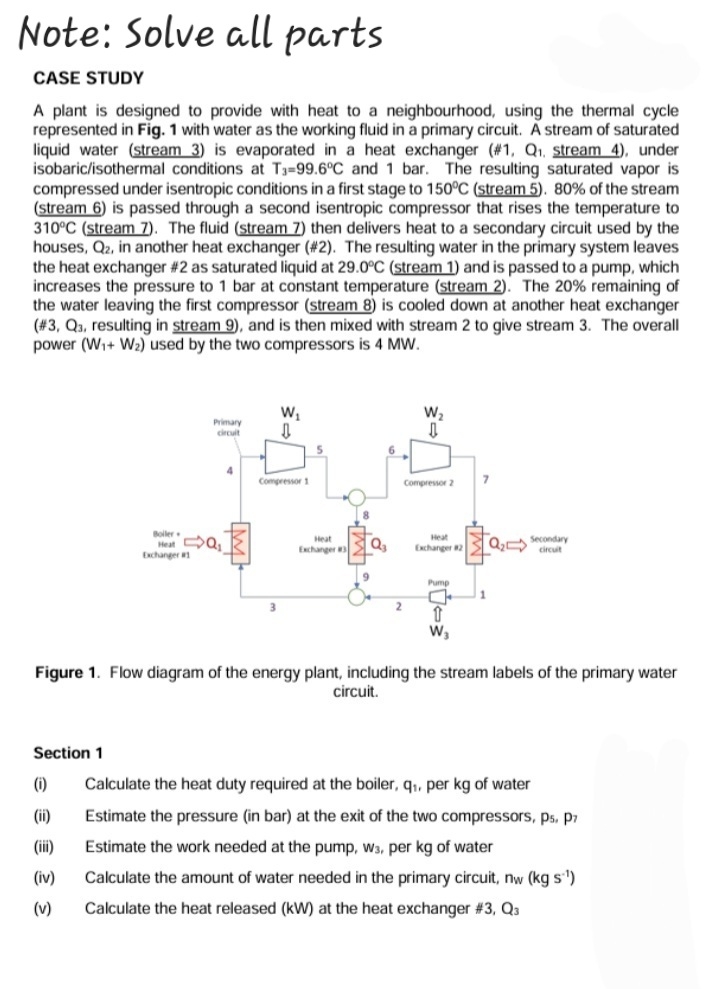 Solved Note: Solve all partsCASE STUDYA plant is designed to | Chegg.com
