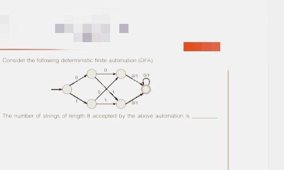 Solved Consider the following deterministic finite | Chegg.com