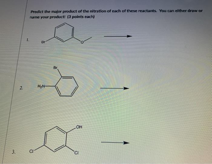 Solved Predict the major product of the nitration of each of | Chegg.com