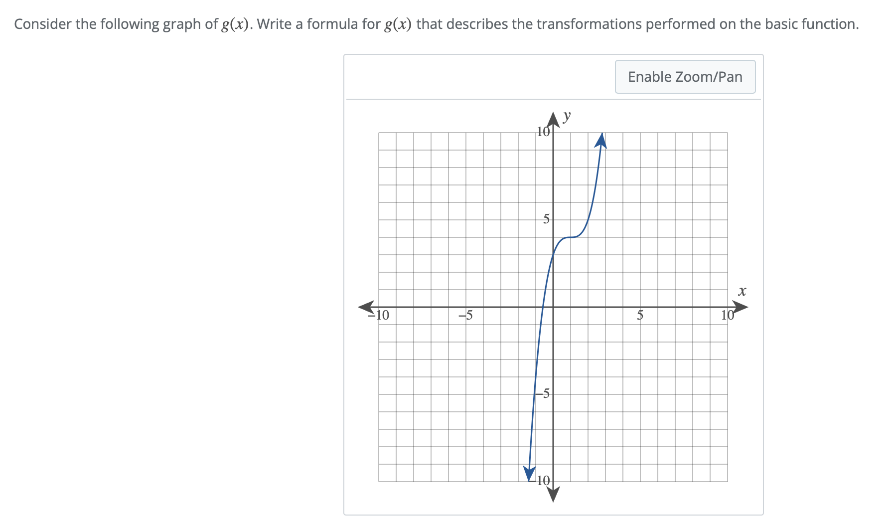 Solved Consider the following graph of g(x). ﻿Write a | Chegg.com