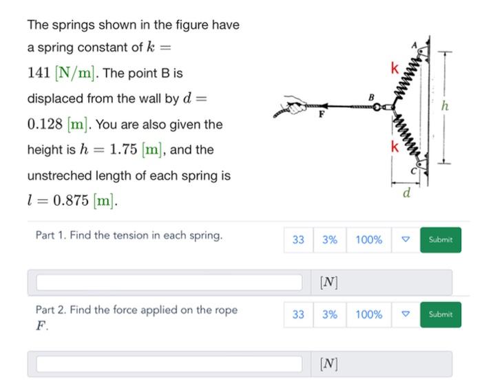 Solved The springs shown in the figure have a spring | Chegg.com