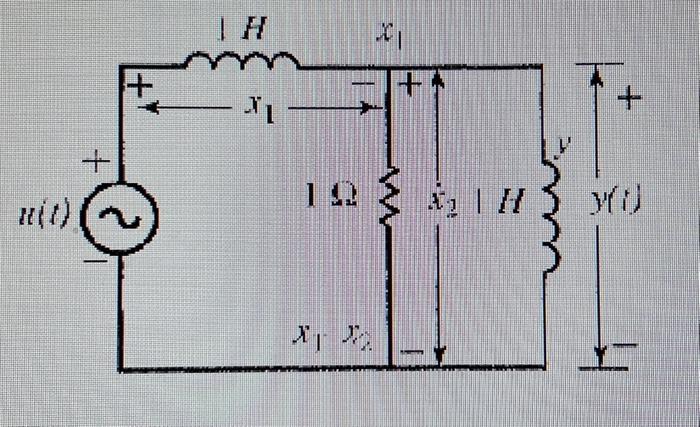 Solved Solve for the state space representation of the | Chegg.com