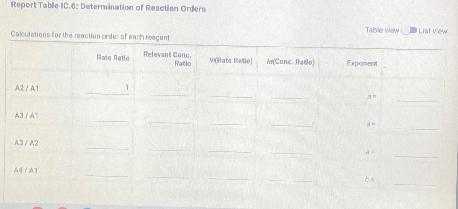 Report Table IC.6: Determination of Reaction | Chegg.com